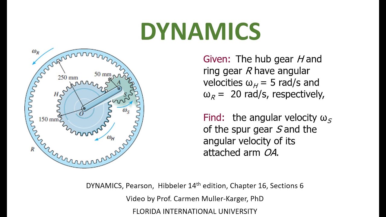DYNAMICS, Example 16.6.5 Analysis of Gears - YouTube