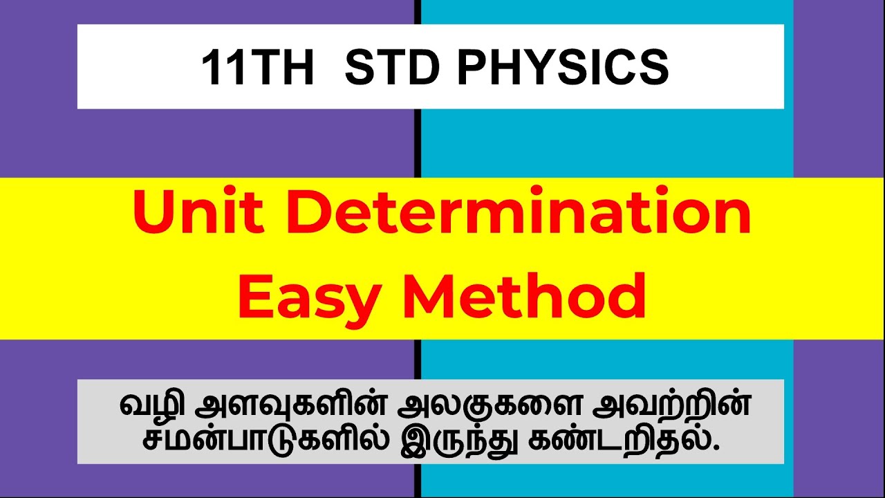 Unit Determination of Derived Quantities from their Formulae ||Easy ...