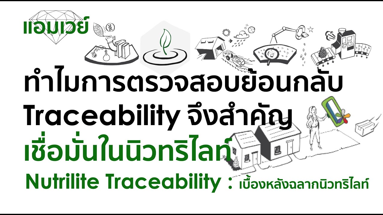 ทำไมการตรวจสอบย้อนกลับ(Traceability)จึงสำคัญ Nutrilite Traceability การตรวจสอบย้อนกลับของนิวทริ ...