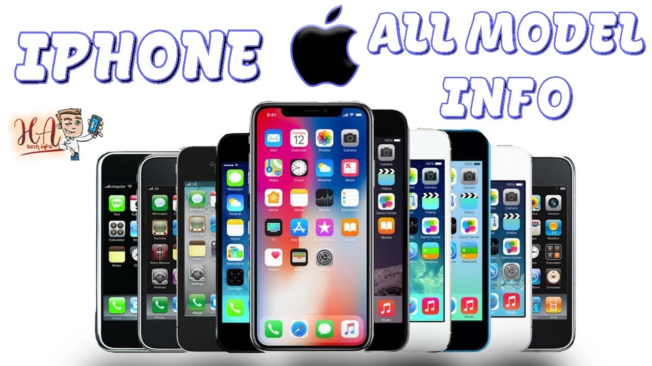 Iphone All Models 2007 to 2021 - YouTube