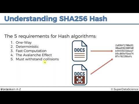 Blockchain A-Z™: Learn How To Build Your First Blockchain - Understanding SHA256 Hash - YouTube