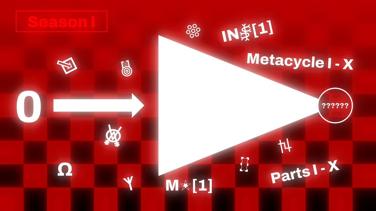 ️ sneak peek #2 on numbers 0 to the end of numbers - YouTube