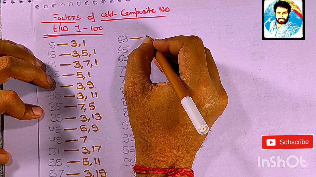 Factors Of All Odd Composite Numbers 1 100 Principal Sir YouTube factors-of-all-odd-composite-numbers-1-100-principal-sir-youtube