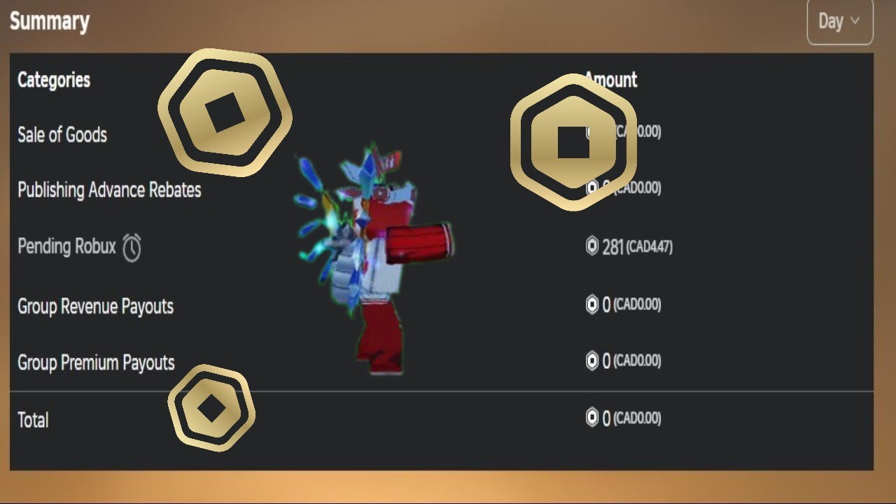 A Step By Step Tutorial On How to make your OWN 40% method game - YouTube