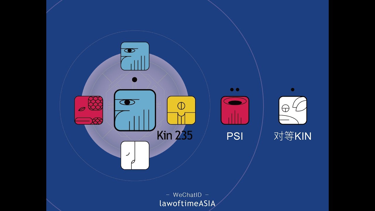 KIN 235 磁性的藍鷹｜1320全腦調頻音樂導引詞｜張之愷 - YouTube