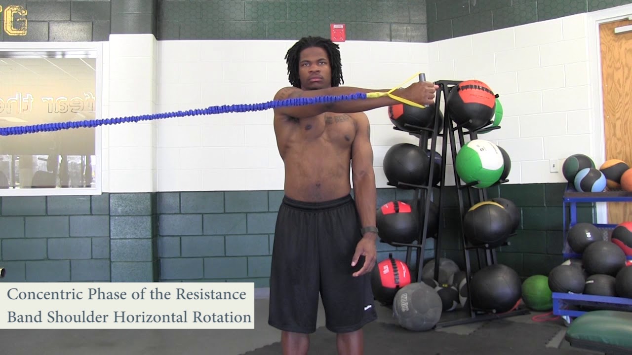 Concentric Phase of the Resistance Band Shoulder Horizontal Adduction ...