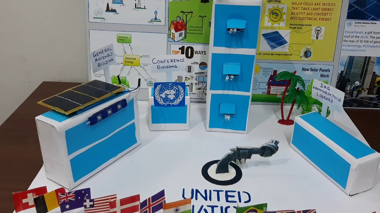 DIY Work and Energy Science Project having United Nations Headquaters ...