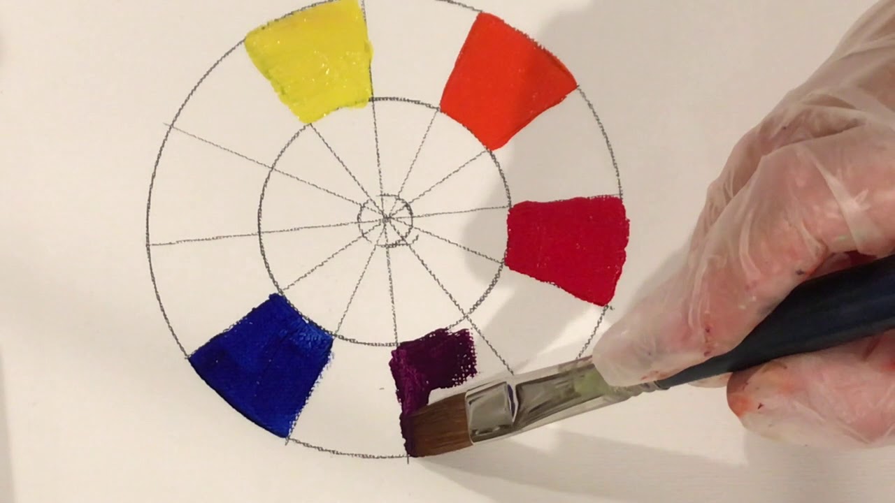 The Importance of Making a Color Wheel - YouTube