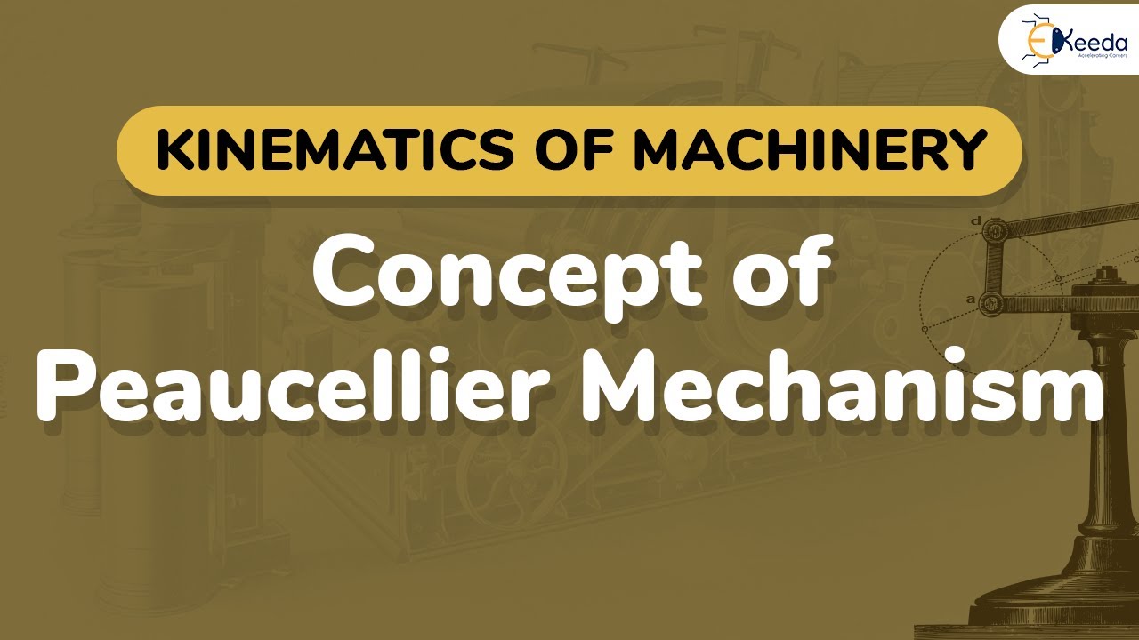 Concept of Peaucellier Mechanism - Special Mechanism - Kinematics of ...