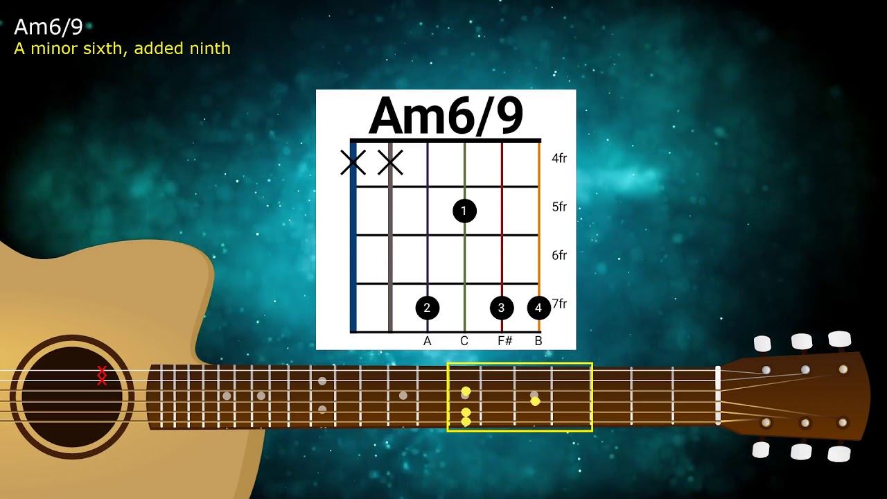 Guitar Chord - Am6/9 on 5th fret - YouTube