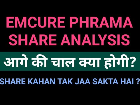Emcure Share Analysis | Emcure Pharmaceuticals Share | Emcure Pharma ...