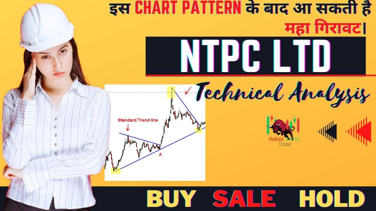 NTPC Limited Share Technical Analysis - YouTube
