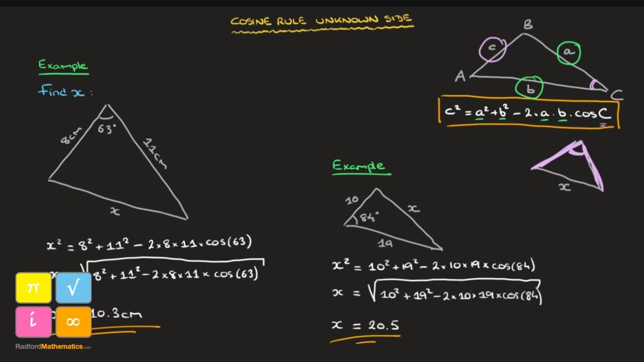 Cosine Rule for Unknown Side - Formula - Explanation - Worked Examples ...