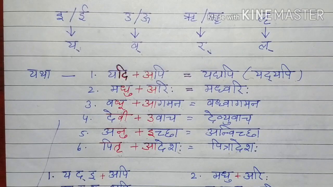 SANSKRIT Yana Sandhi यण सन्धि - YouTube