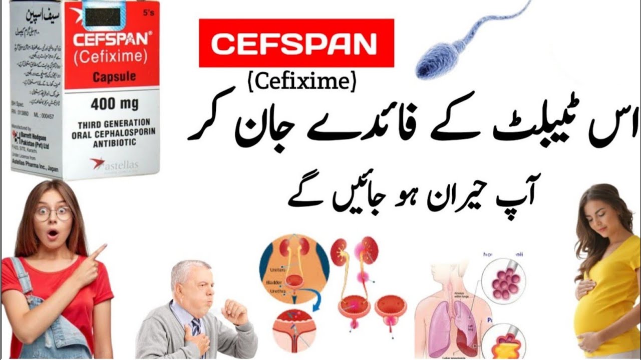 Cefspan Capsule | Cefixime Capsule 400mg | Cefspan Capsule Uses ...