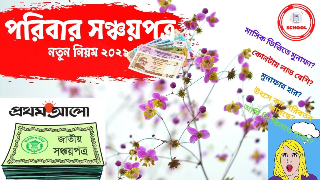 How to Buy Paribar Shanchaypatra। Sanchayapatra Interest Rate 2021 by ...