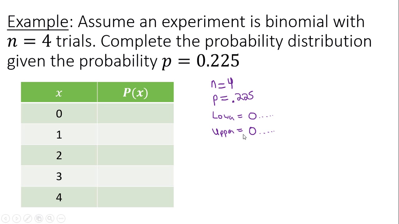 Binomial Probability Distribution YouTube binomial-probability-distribution-youtube