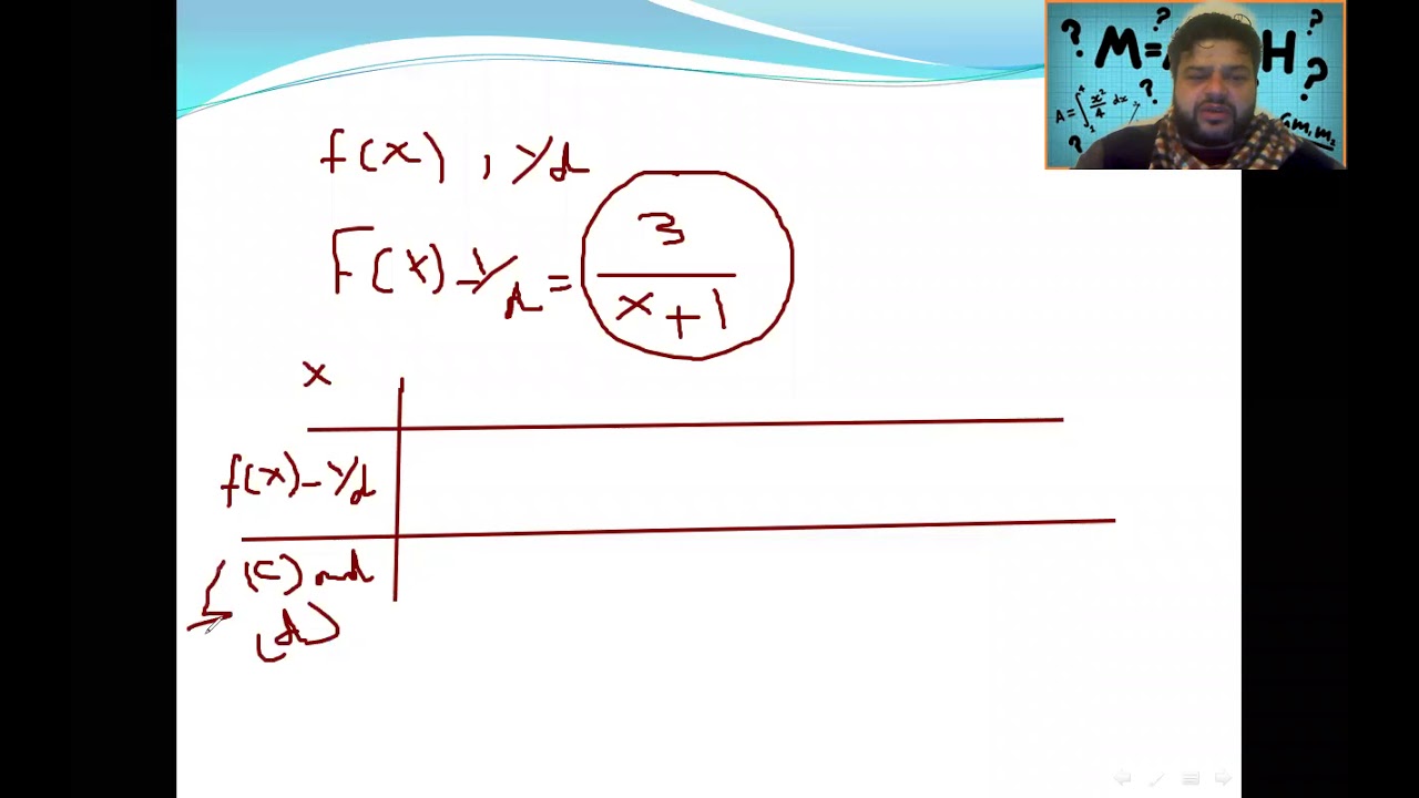 Relative positions of the curve and straight the line - YouTube