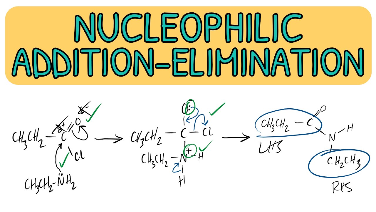 Nucleophilic Addition-Elimination Mechanism - Exam Question｜AQA A Level ...
