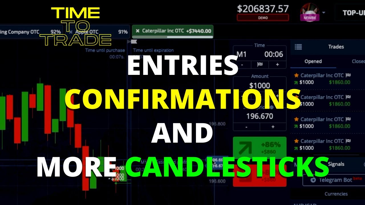 ENTRY, CONFIRMATION AND CANDLESTICKS |POCKET OPTIONS | TIME TO TRADE - YouTube