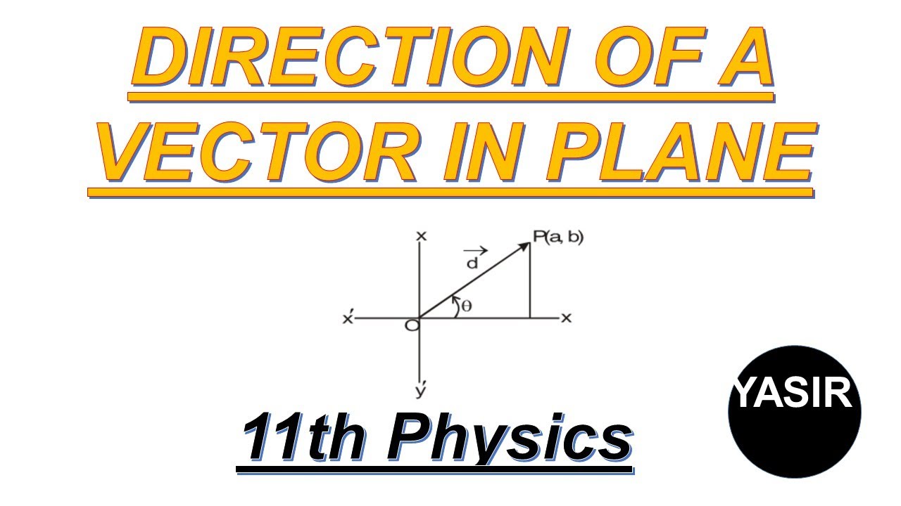 Direction of a Vector in Plane |1st Year Physics, Ch #2, Lec #5 | Yasir ...