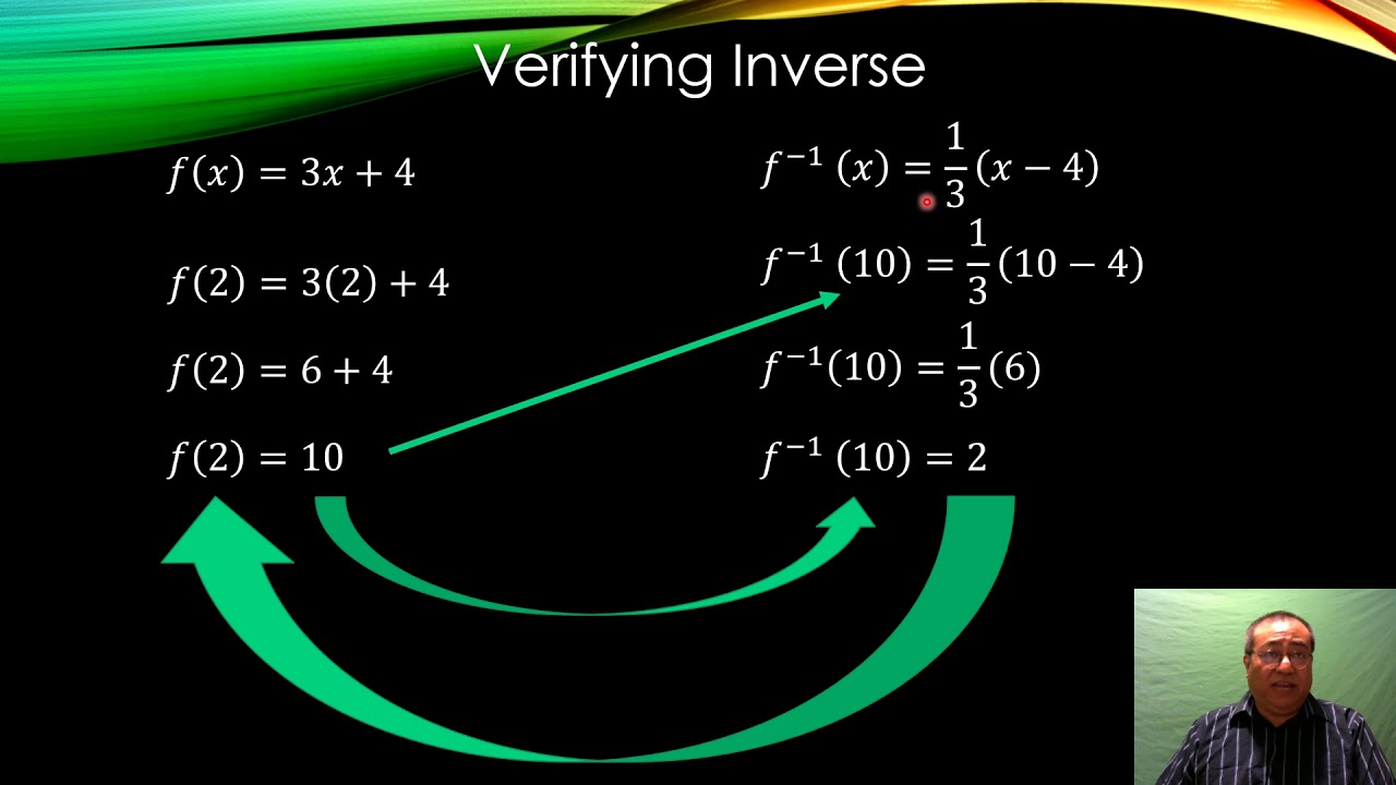 Functional Inverse - YouTube