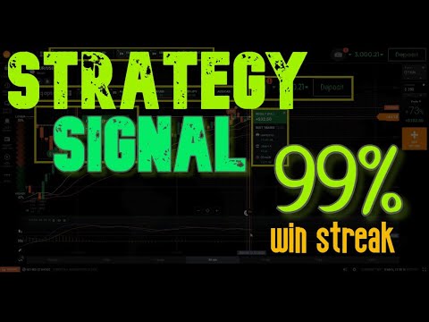 wysetrade strategy - 99% win - iq option trading - YouTube