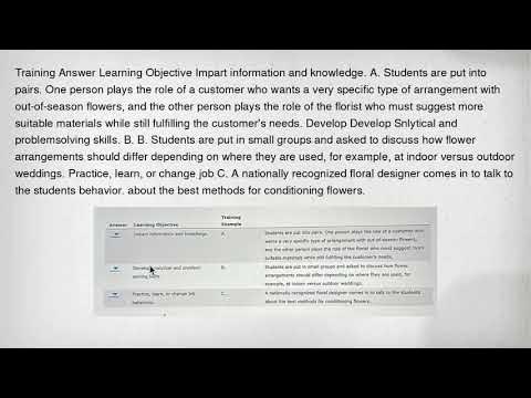 Training Answer Learning Objective Impart information and knowledge. A. Students are put into ...