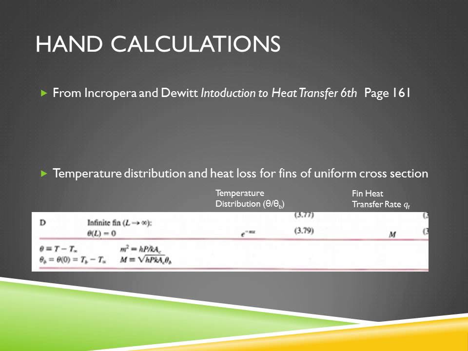 Finite Element Analysis of Heat Transfer Video - YouTube