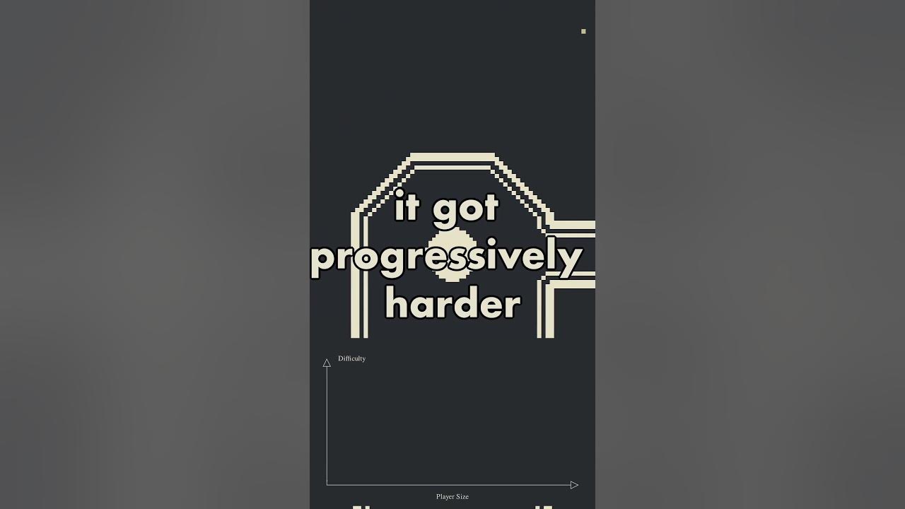 How I improved my game with this ONE SIMPLE CHANGE #indiegame #gamedev #devlog #gaming - YouTube