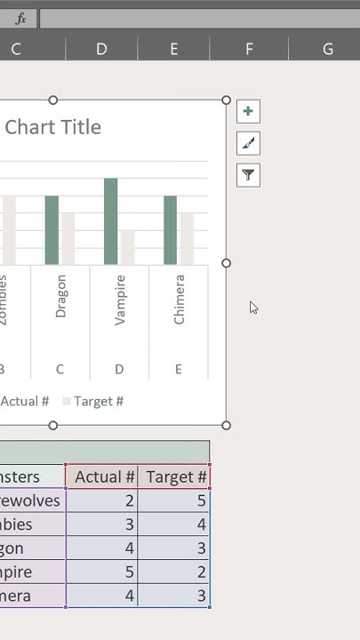 Aesthetic Excel Chart 🚀🚀🚀 - YouTube