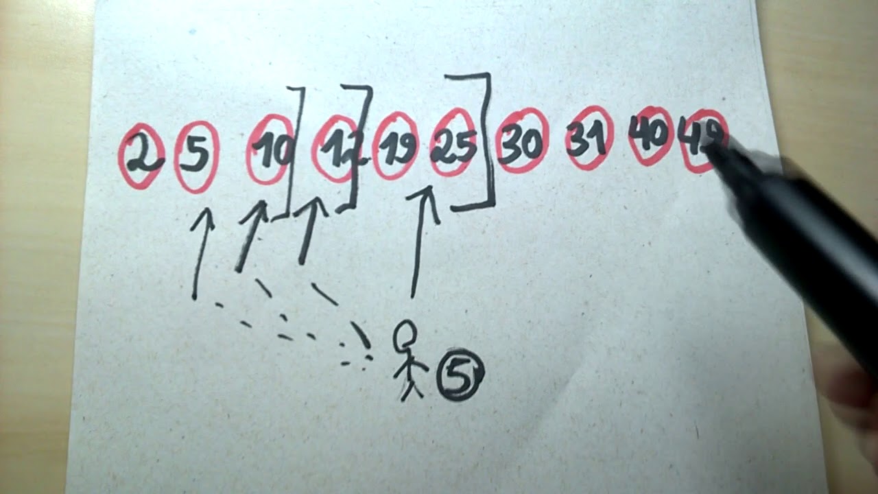 Intuição da Complexidade Temporal de Algoritmos - YouTube