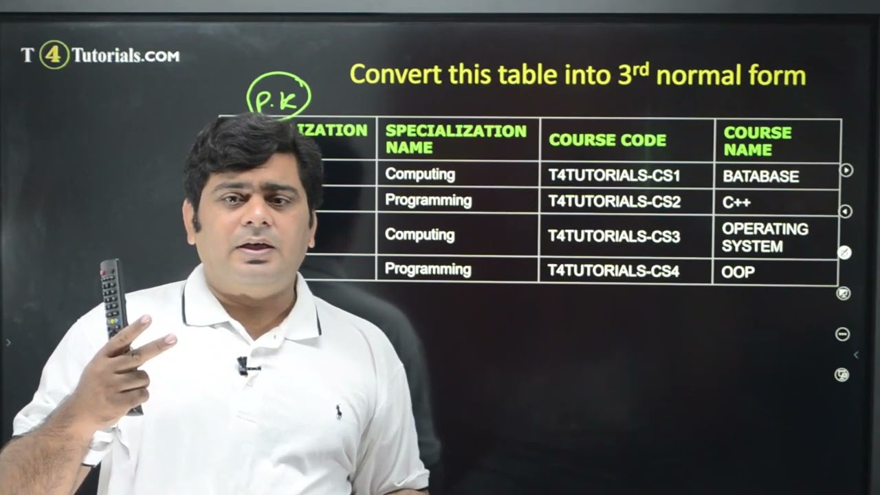 3rd Normal Form In DBMS normalform database YouTube 3rd Normal Form In DBMS normalform database YouTube