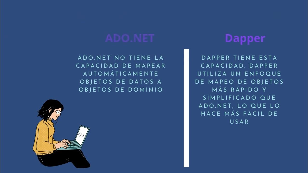 Diferencias entre Dapper y Ado. net - YouTube