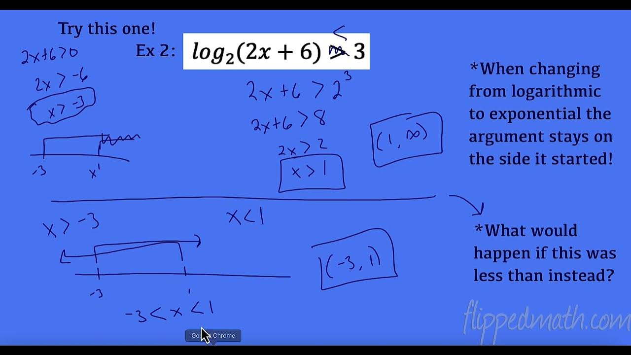 AP Precalculus – 2.13B Logarithmic and Exponential Equations and ...