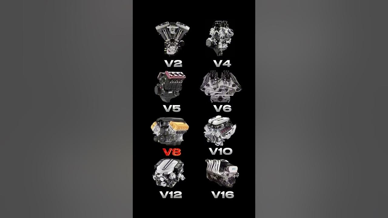 🔥 V-Engine Sounds! V2, V4, V5, V6, V8, V10, V12, V16 🏎️ - YouTube