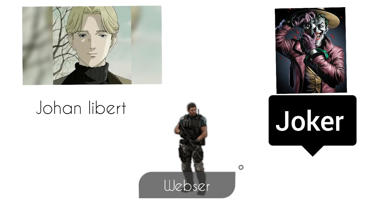 Joker |Johan Libert| Mark Webser I fiction's villians explained in 4 ...