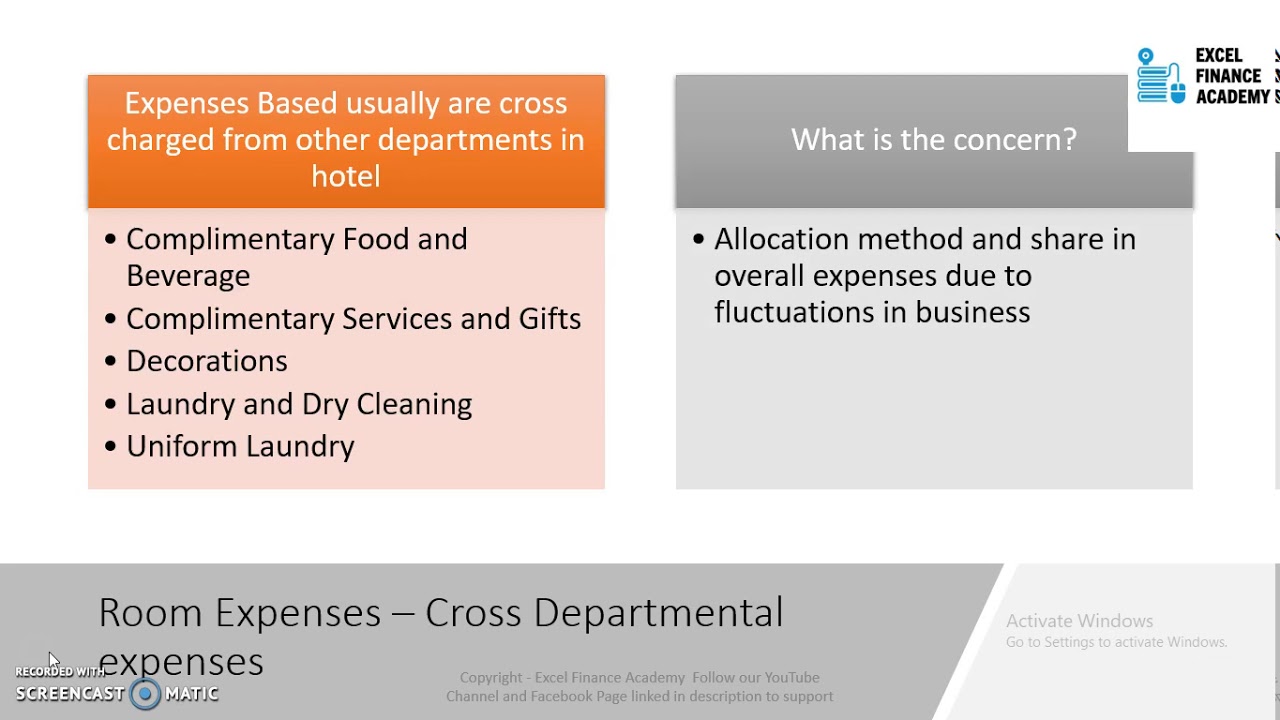 Lecture 35 Room Division Cross Division Charge - YouTube