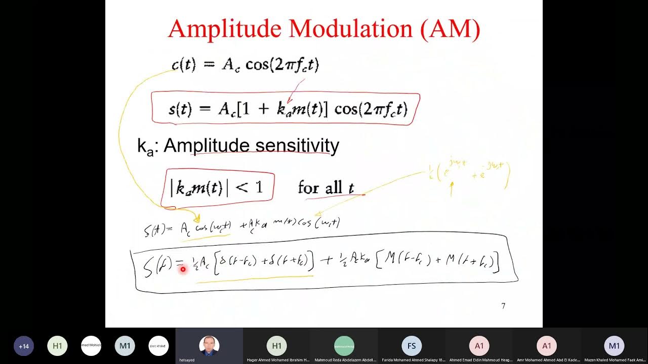 Analog Communications lecture 3 - YouTube