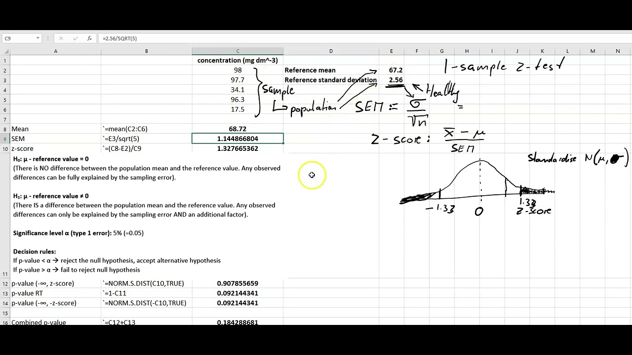 1 Sample Z test In Excel YouTube 1 Sample Z test In Excel YouTube