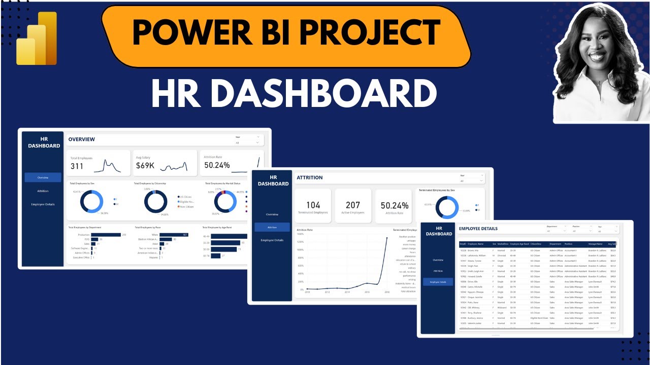 Power BI Project: HR DASHBOARD | Power BI Dashboard Tutorial - YouTube