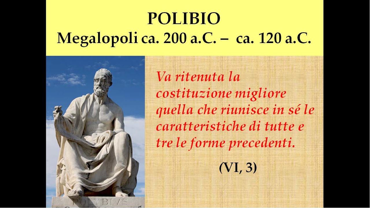 POLIBIO e LA STORIOGRAFIA ELLENISTICA - YouTube