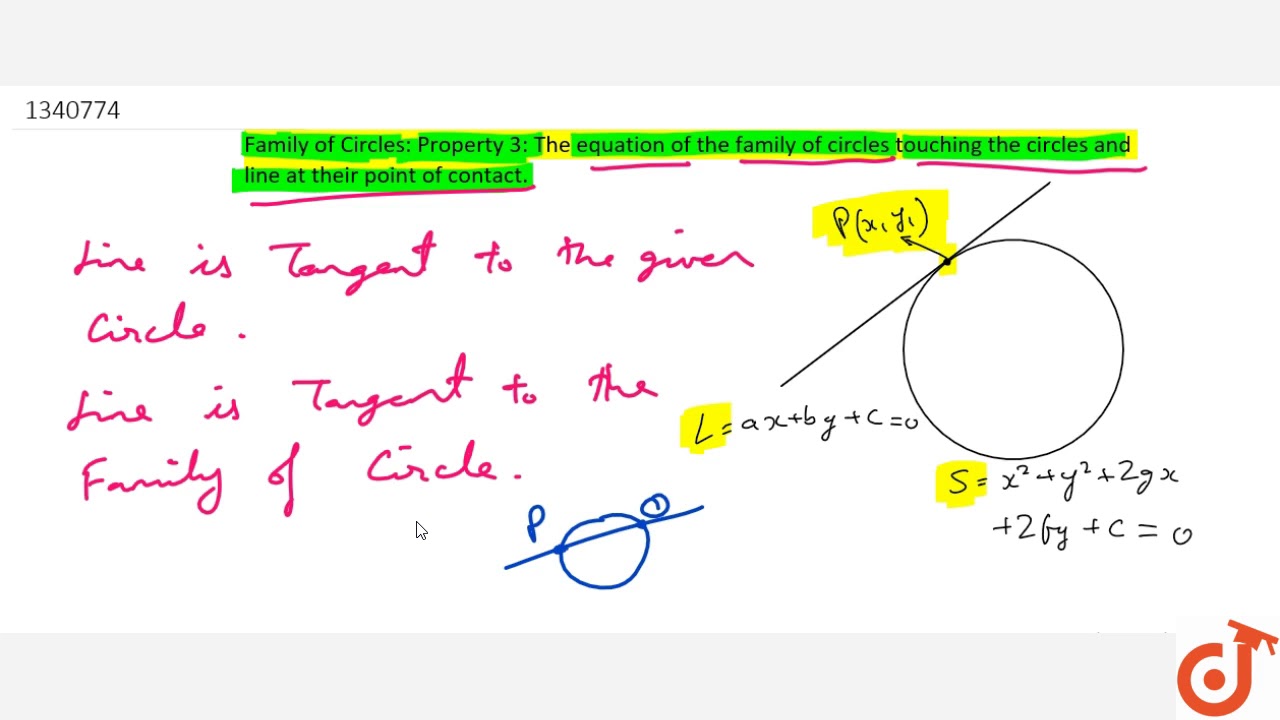 Property 3: The equation of the family of circles touching the circles ...