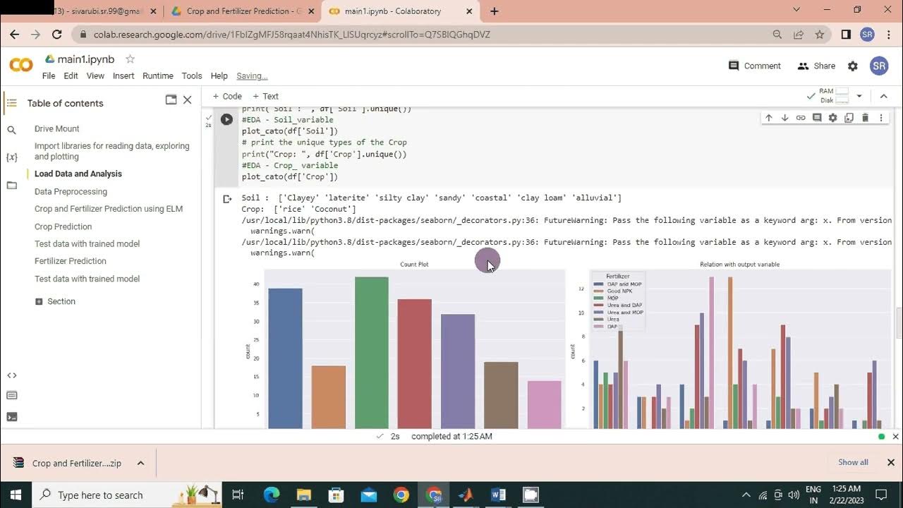 IMPROVING CROP YIELD BASED ON PREDICTION OF CROP & FERTILIZER USING ANN ...