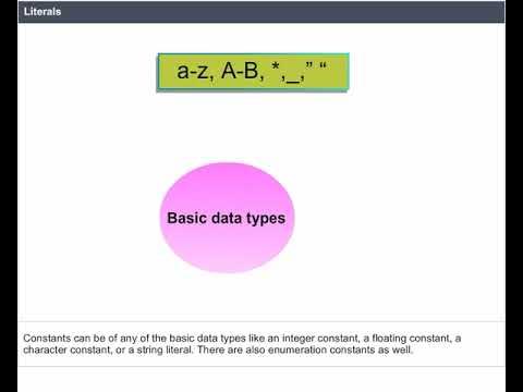 Constants and literals in C language - YouTube
