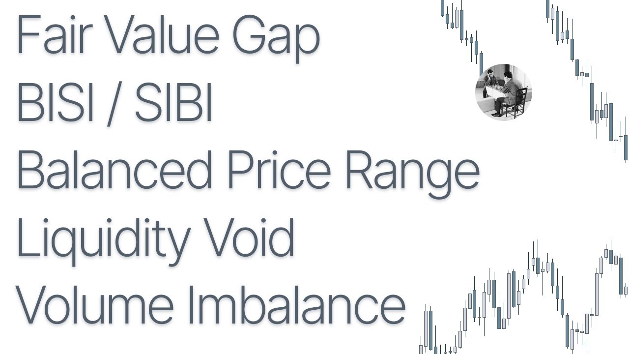 FVG, BISI/SIBI, BPR, Liquidity Void, Volume Imbalance - A-Z Guide ...