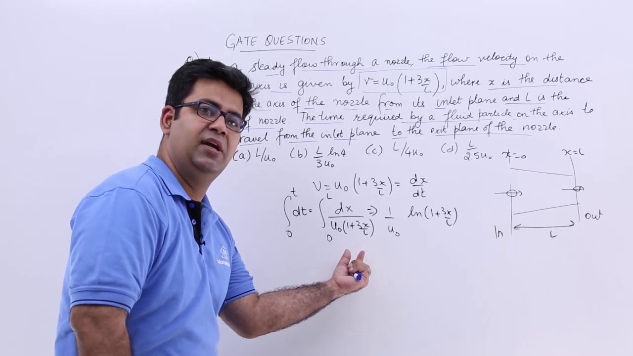 Fluid Mechanics GATE Exercise 7 YouTube fluid-mechanics-gate-exercise-7-youtube