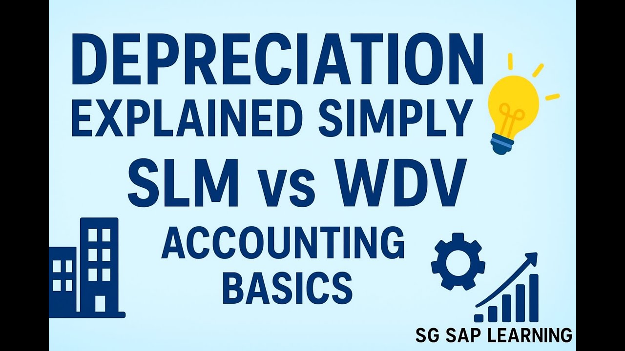 Depreciation Explained in Simple Way | SLM vs WDV Method | Accounting ...