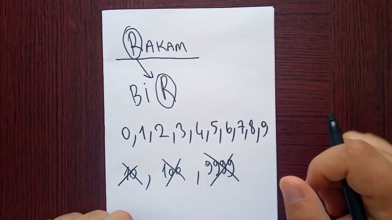 RAKAM NEDİR? KALICI ÖĞRENME MATEMATİK #rakamlar #matematik - YouTube