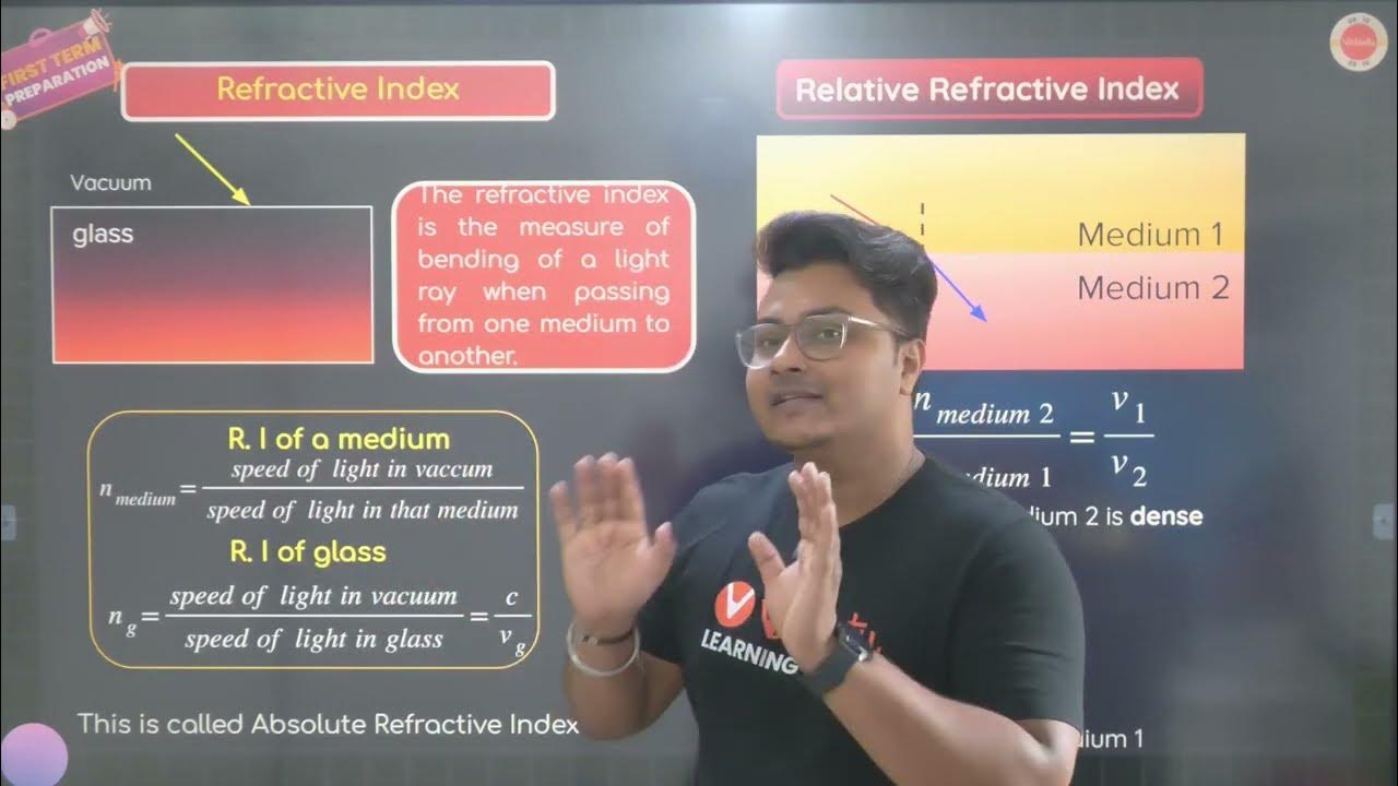 Refractive Index One Shot in 90 Seconds | Light Class 10 | NCERT Class 10th Science Ch-10 # ...